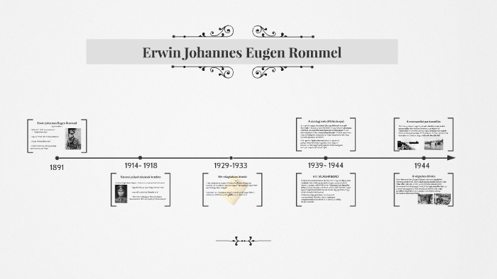 Erwin Johannes Eugen Rommel by Bálint Tóth on Prezi