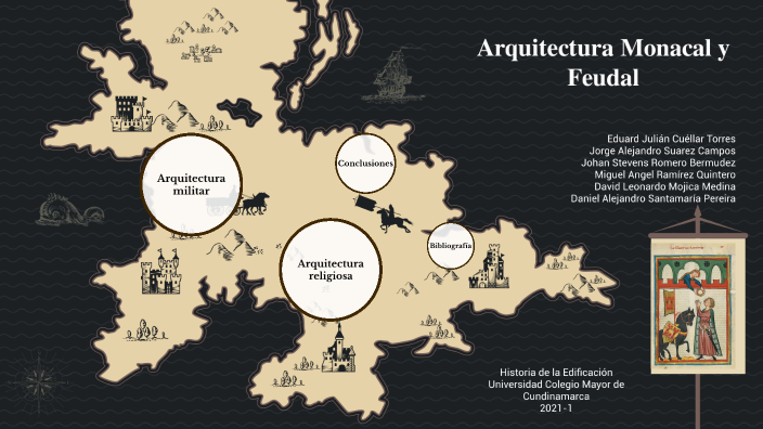 Arquitectura Monacal y Feudal by JORGE ALEJANDRO SUAREZ CAMPOS on Prezi