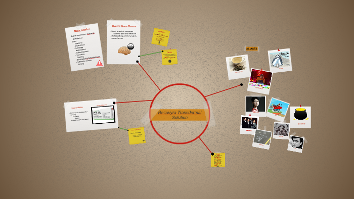 Recuvyra Transdermal Solution by Lara Watrous