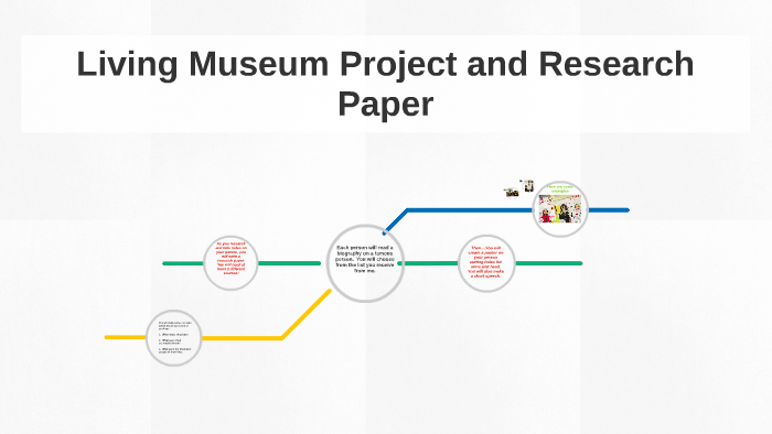 Living Museum Project by Julia Gross on Prezi