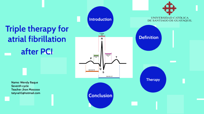 triple therapy for atrial fibrillation after PCI by Tatyta Baque on Prezi