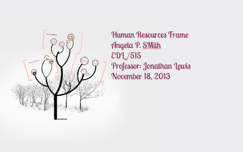 Human Resources Frame by angela smith on Prezi