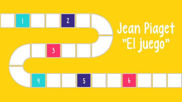 El juego: Jean Piaget by Daniela Rodriguez on Prezi