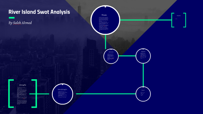 River Island Swot Analysis by Saleh Ahmed on Prezi