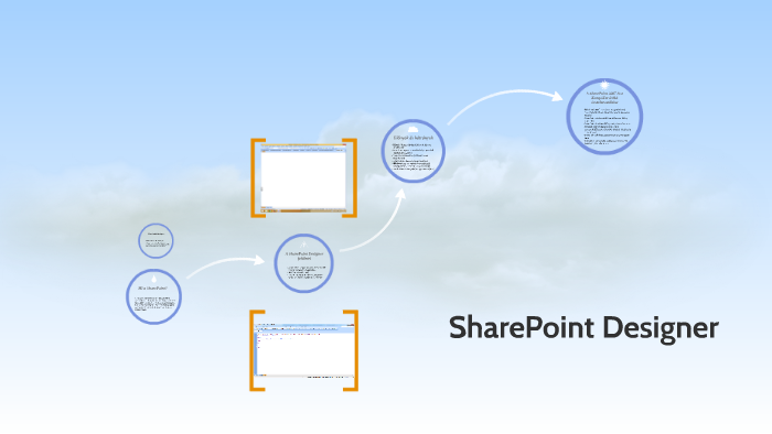 Sharepoint designer by Anna Gerstner on Prezi