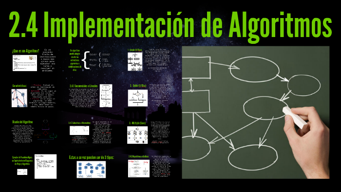 2.4 Implementación de Algoritmos by Jaime Ávila on Prezi
