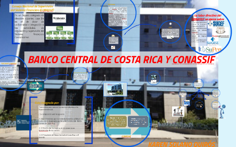 BANCO CENTRAL DE COSTA RICA Y CONASSIF by karen Sol on Prezi
