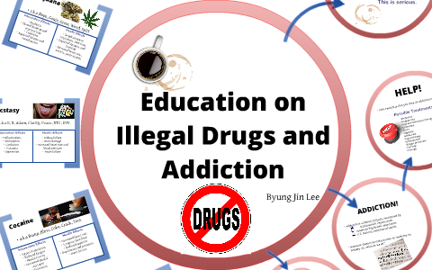 Education of Illegal Drugs and Addiction by Byung Jin Lee on Prezi