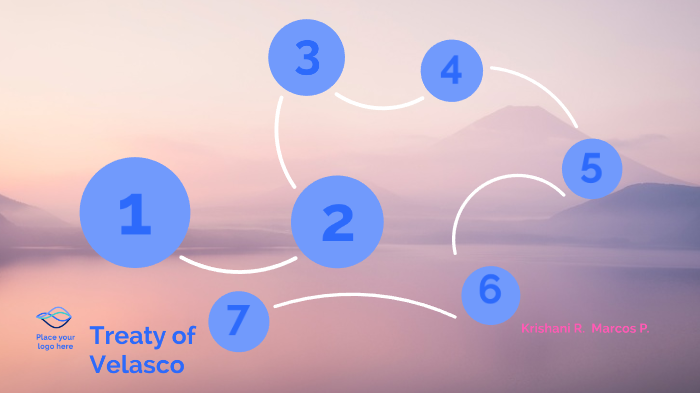 Treaty of Velasco Marcos Krishani by Christine Mayberry on Prezi