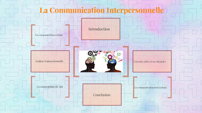 La Communication Interpersonnelle by adnane miliari on Prezi