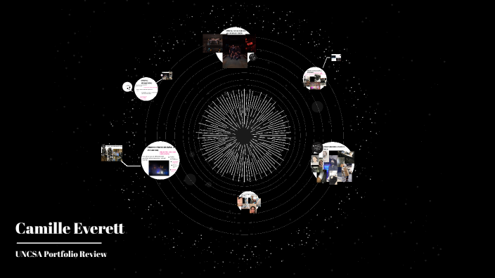 Sound Portfolio review by Camille Everett on Prezi