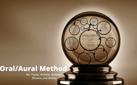 Oral/Aural Method by Andrew Bryant on Prezi