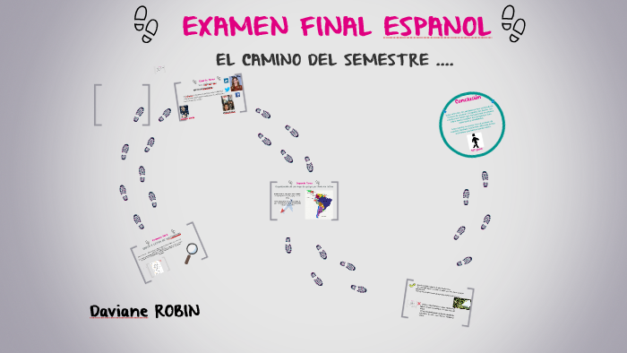 EXAMEN FINAL ESPANOL by on Prezi