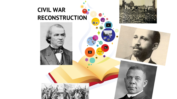 Unit Six: Reconstruction/Westward Expansion by Matt Gitkind on Prezi