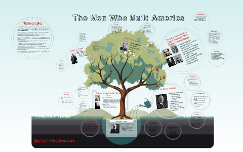 The Men Who Built America by Thao Vo on Prezi