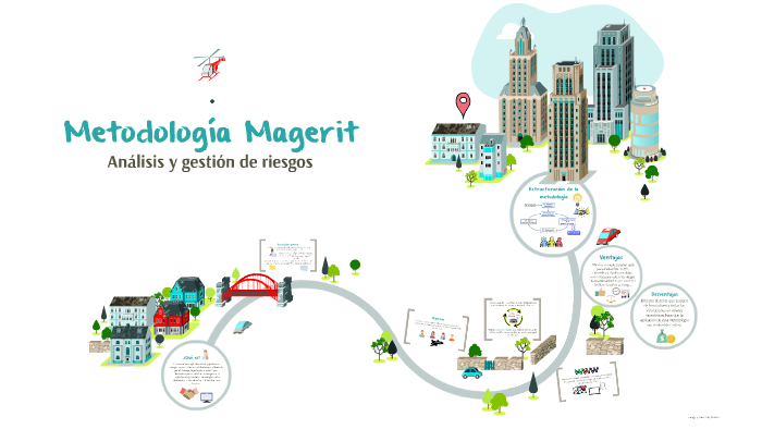 Metodología Magerit by Andrea Ruiz on Prezi