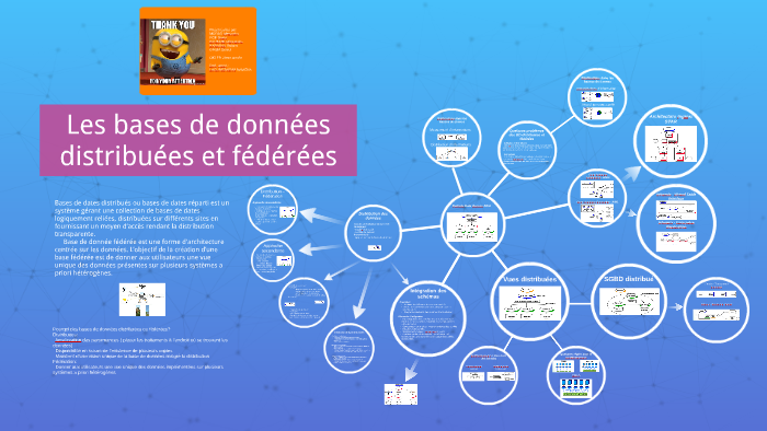 Les bases de données distribuées et fédérées by Robert Barabas on Prezi