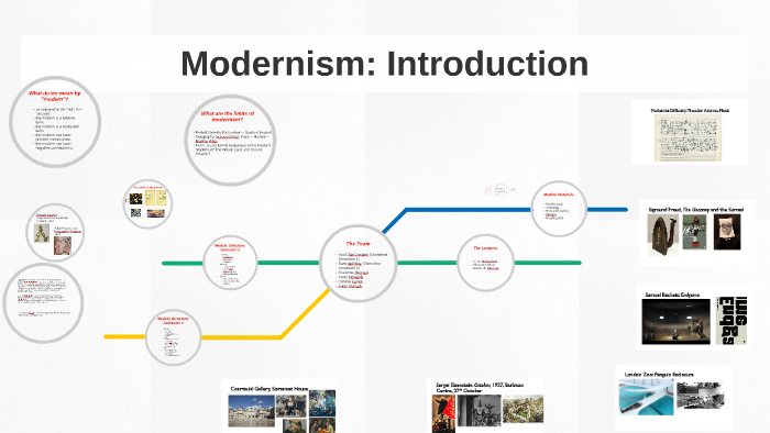Modernism: Introduction by Scott McCracken on Prezi