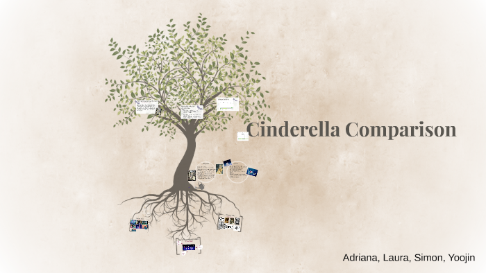 Cinderella Comparison by Laura Cardona on Prezi