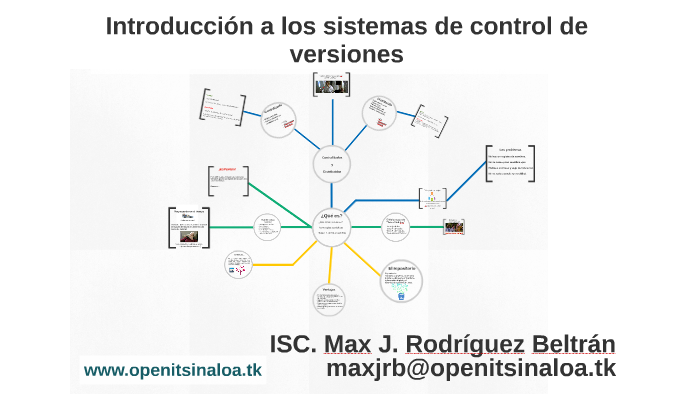 Introducción a los sistemas de control de versiones by Max Rodríguez on ...