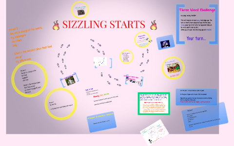 SIZZLING STARTERS by Astrid Morgan on Prezi