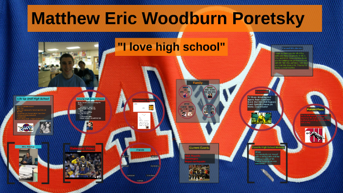 Matthew Eric Woodburn Poretsky by Matt Poretsky on Prezi