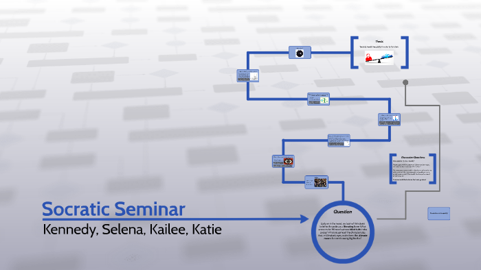 Socratic Seminar 1984 by Kennedy Fiorella on Prezi