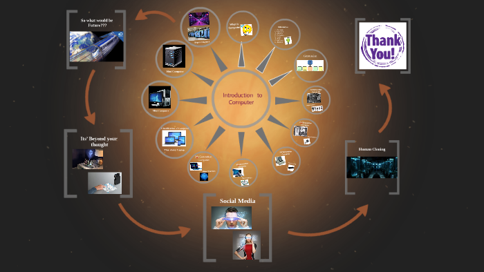 Introduction to Computer by Shahrukh SRK on Prezi
