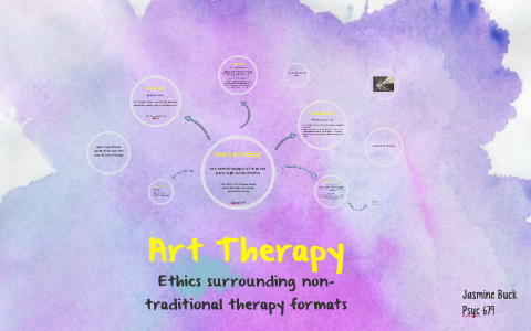 Ethics surrounding non-traditional therapy formats by Jasmine Buck on Prezi