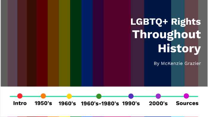 LGBTQ+ Rights Throughout History by McKenzie G on Prezi