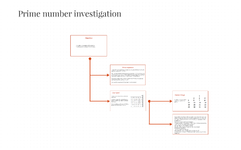 Prime number investigation by Toby Kyle on Prezi