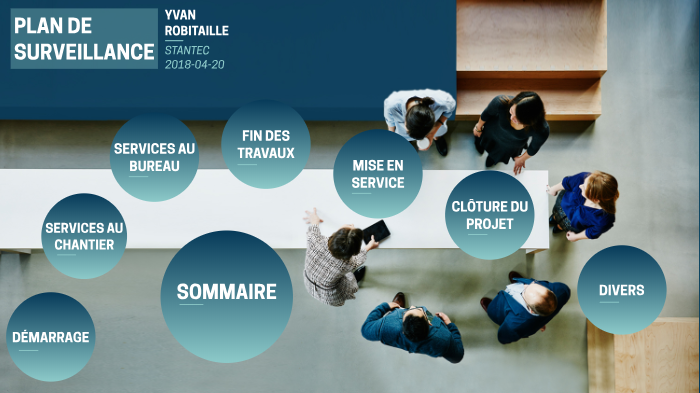 Plan de surveillance by Georges Lebel on Prezi