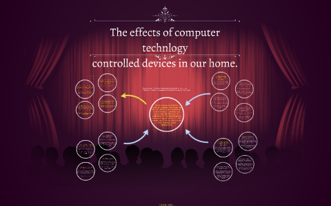 The effects of computer technology controlled devices in our home by ...