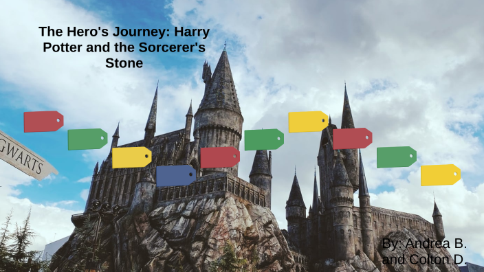 The Hero's Journey of "Harry Potter and the Sorcerer's Stone" by Lily ...