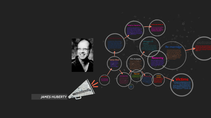 JAMES HUBERTY by tayvon rose