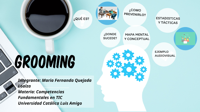 ACTIVIDAD 12: GROOMING by Maria fernanda quejada loaiza on Prezi