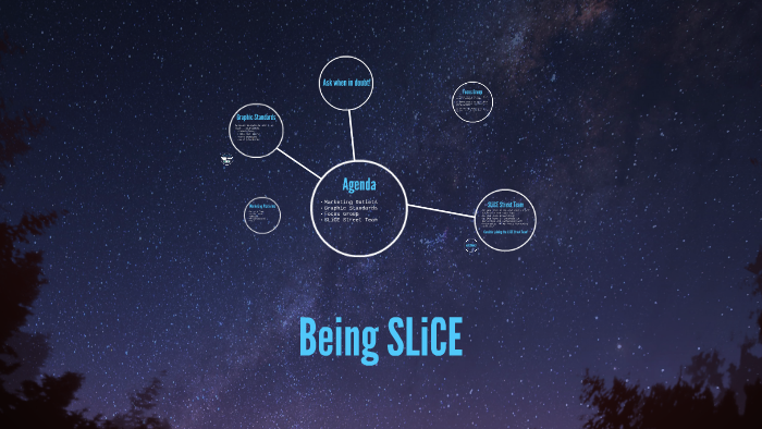 SLiCE Marketing by Hermen Diaz on Prezi