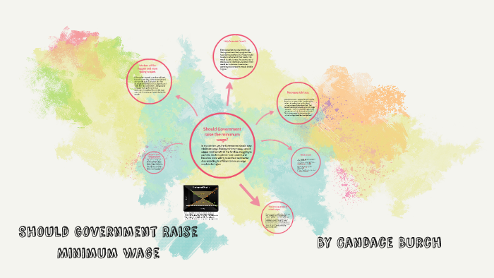 Should Government raise the minimum wage? by Candace Burch on Prezi