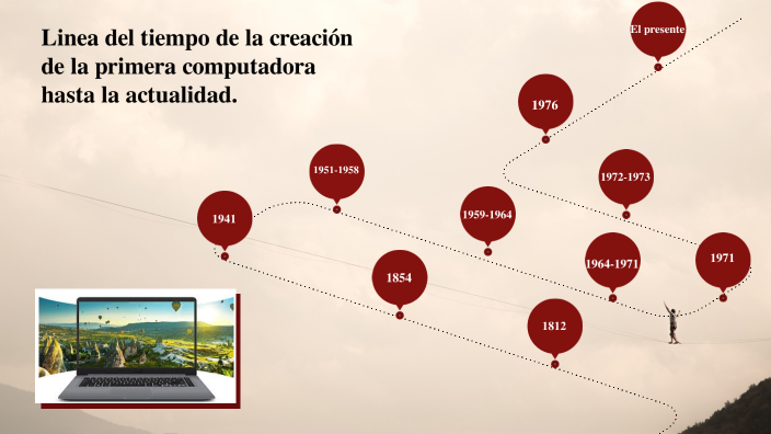 La creación de la Primera Computadora Hasta la Actualidad by Demian E ...