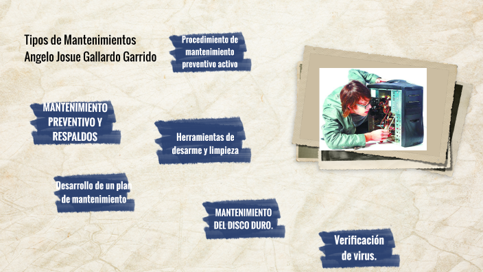 Tipos de Mantenimientos by Angelo Josue Gallardo Garrido on Prezi