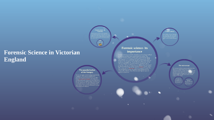Forensic Science in Victorian England by Christopher bown on Prezi