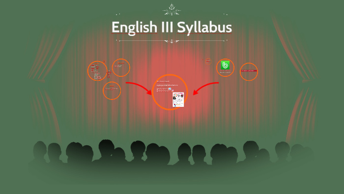 English III Syllabus by Angela Garrett
