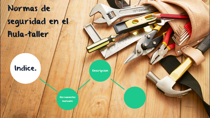 Normas de Seguridad del Aula_Taller by ACHRAF MOUMNI on Prezi