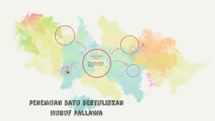 penemuan batu bertuliskan huruf pallawa by ahmad fahmi on Prezi