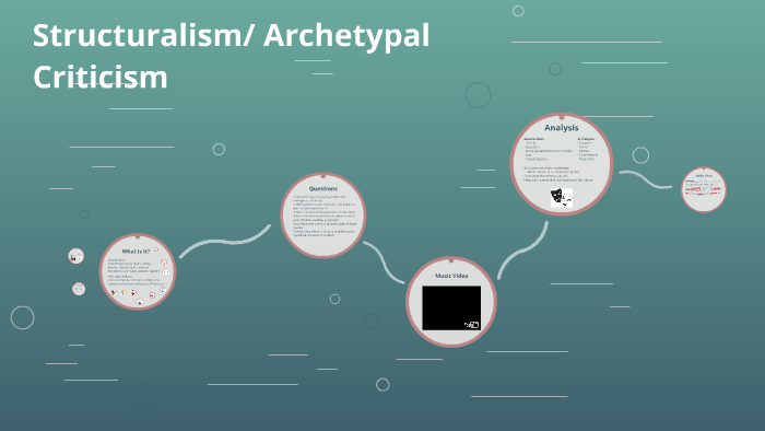 Structuralism/Archetypal Criticism by mehak rathaur on Prezi