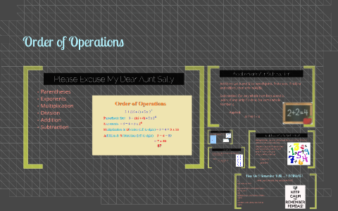 Order of Operations by on Prezi