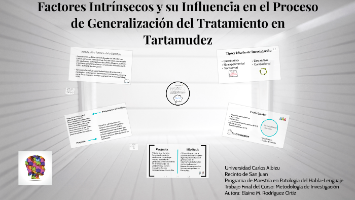 Factores Intrínsecos by Elaine Rodriguez on Prezi