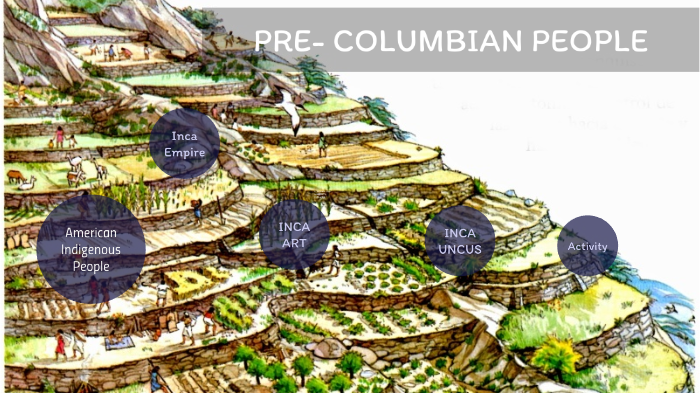 PRE- COLUMBIAN PEOPLE by catalina letelier on Prezi