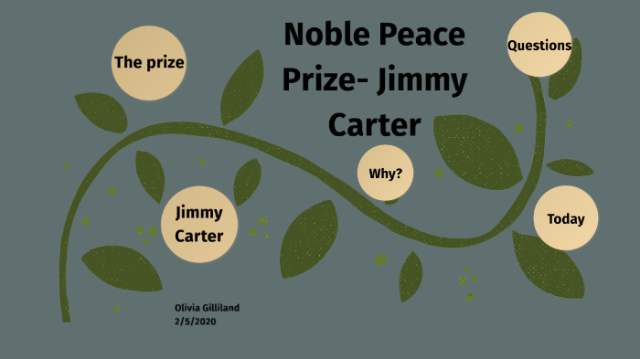 Jimmy Carter by Olivia Gilliland on Prezi