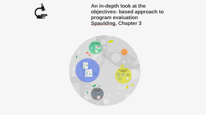 In-depth look at the objectives based approach to evaluation by Lynn ...